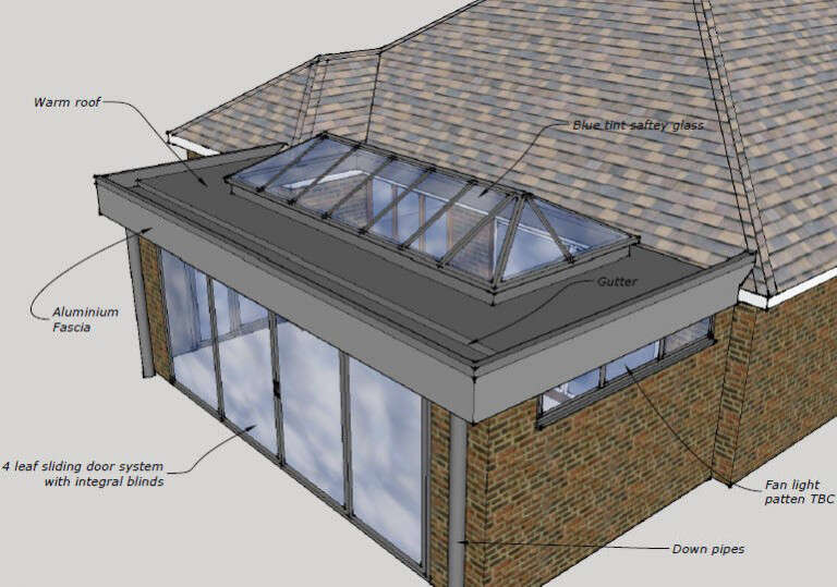 Conservatories Kent | Contemporary Structures Kent