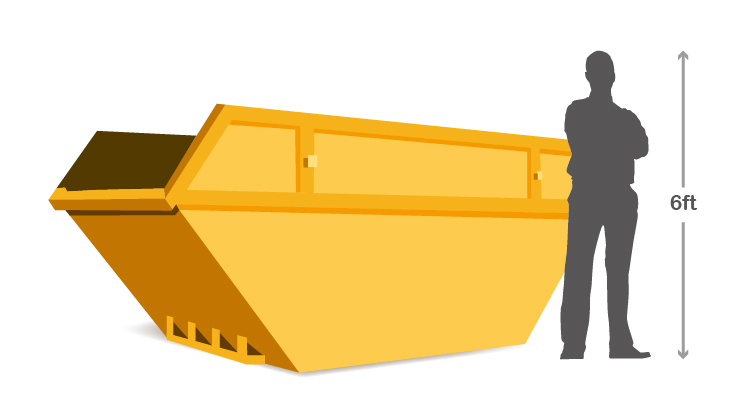 What Size is a Builder's Skip? A Complete Guide